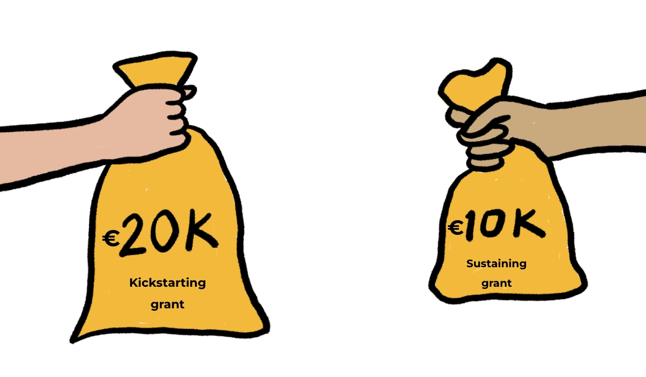 Home - Impetus4cs - Impetus For Citizen Science Project