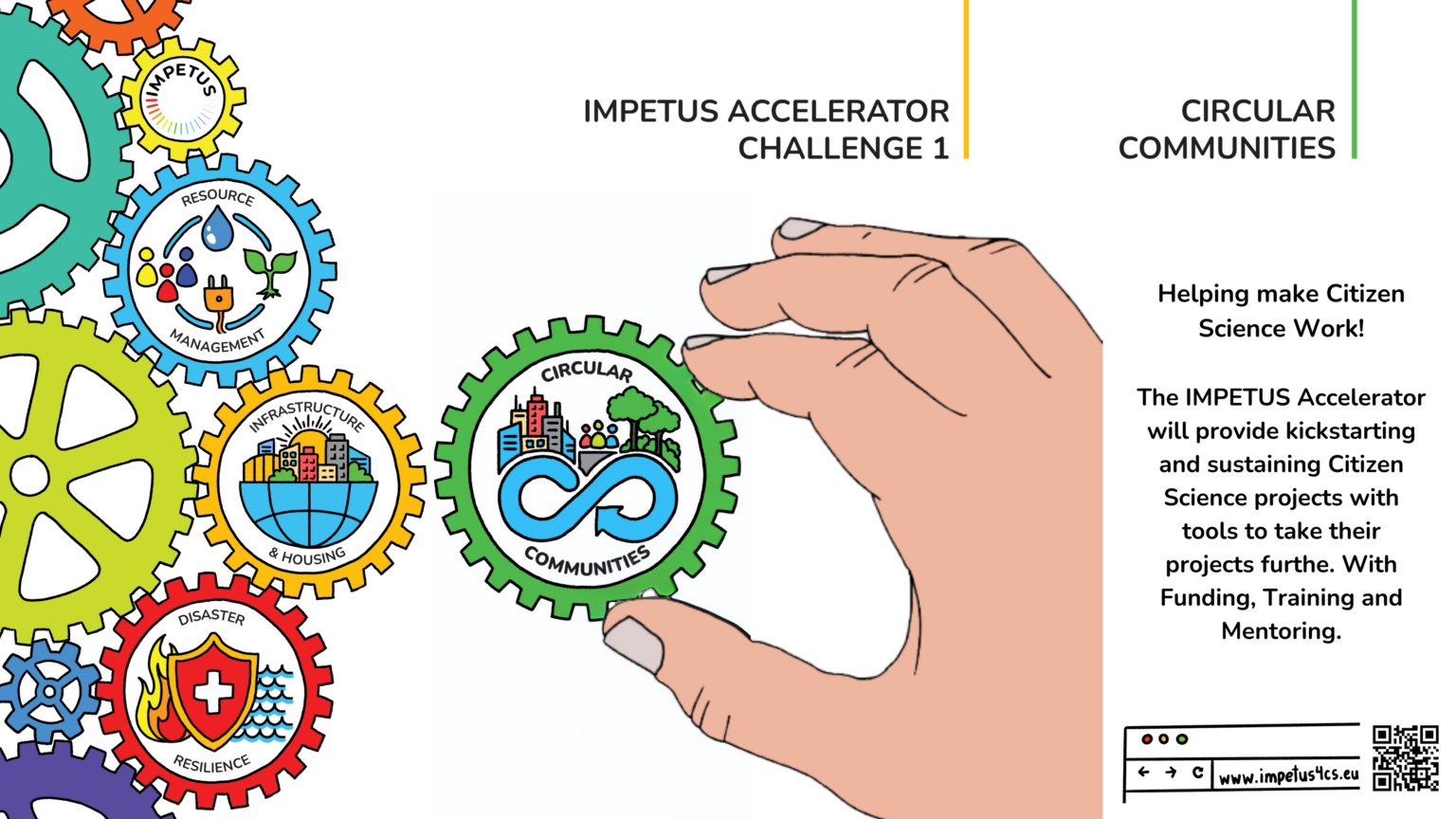 Home - Impetus4cs - Impetus For Citizen Science Project